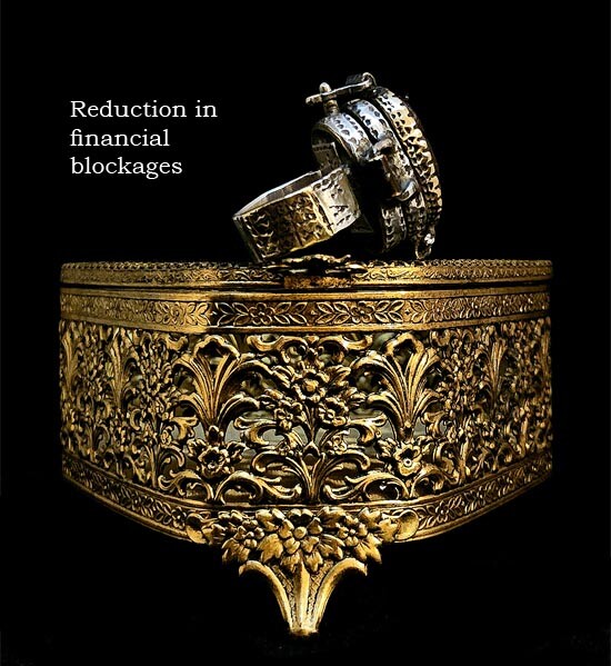 Elevate Your Luck & Blessing: Al-Razzaq Ring of Luck & Powerful Baraka ...